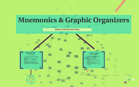 Mnemonics & Graphic Organizers by Mary Petersen on Prezi