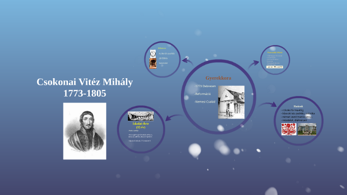 Csokonai Vitéz Mihály by Patrik Baráth on Prezi