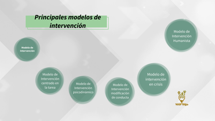 Principales Modelos de Intervención by Ivelyn Romina Rodríguez Ladines ...