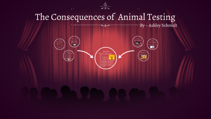The Consequences of Animal Testing by Ashley Schmidt on Prezi