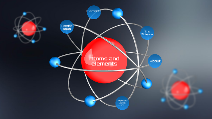 Y7 Periodic table L2 Atoms by David Gabb on Prezi
