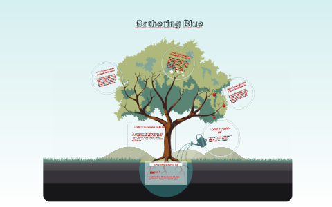 Guide Questions for Gathering Blue Chapter 1 by on Prezi