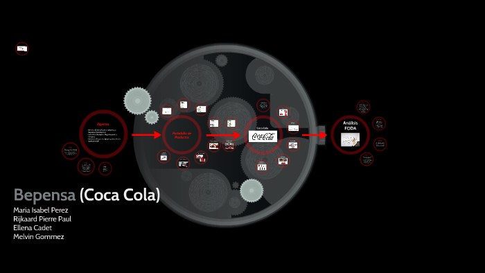 Bepensa (Coca Cola) by Gregory De Oleo on Prezi