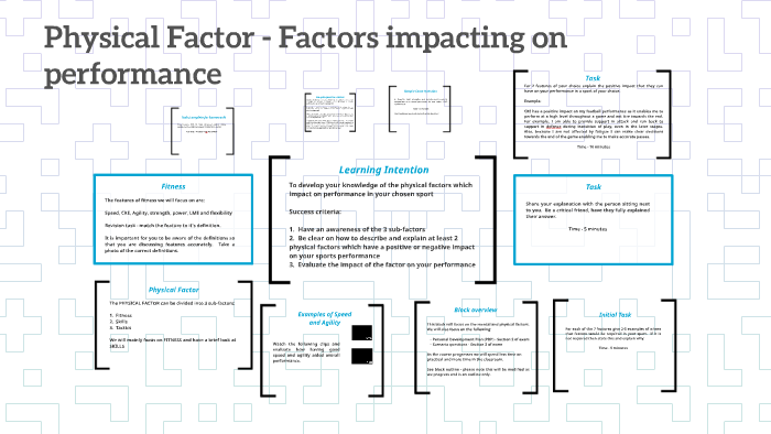 Physical Factor - Factors impacting on performance by Morag Carmichael ...