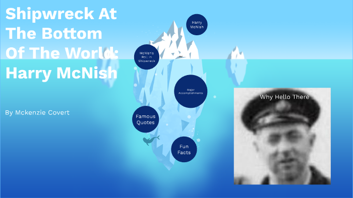 Shipwreck At The Bottom Of The world: Harry McNish by McKenzie Covert ...
