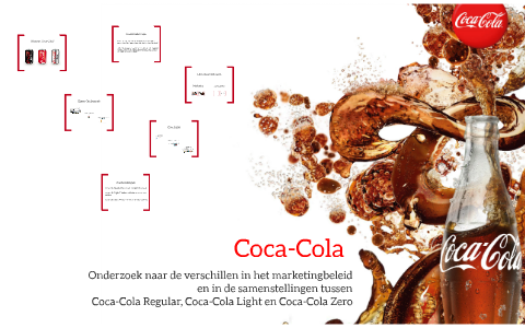 Coca-Cola PWS Layla en Katya by Katya Langeveld on Prezi