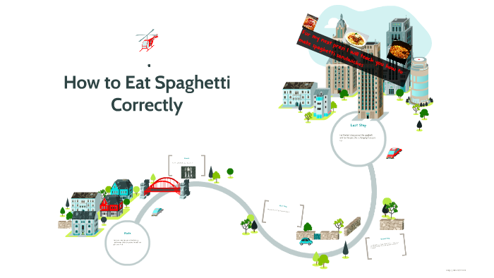 How to eat spaghetti correctly by Dain Bartolo on Prezi