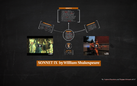 SONNET IX by William Shakespeare by Lalaine Escudero on Prezi