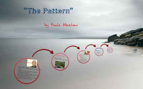 Paula Meehan's "The Pattern" by Hannah Allford on Prezi