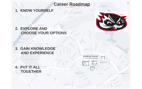 Career Roadmap by Loea Akiona on Prezi