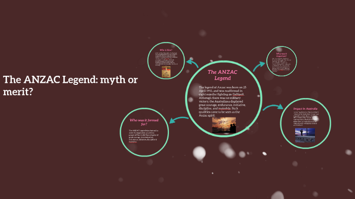 The ANZAC Legend: myth or merit? by dakota w on Prezi