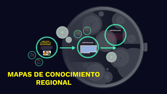 MAPAS DE CONOCIMIENTO REGIONAL by on Prezi