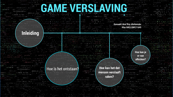 Game verslaving by boy s on Prezi
