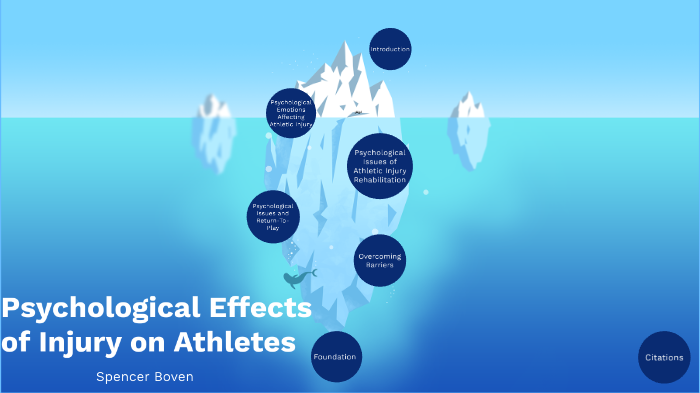 Psychological Effects of Injury o Athletes by Spencer Boven on Prezi