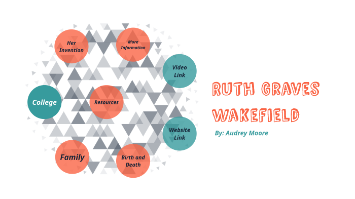 Ruth Graves Wakefield by Audrey Moore on Prezi