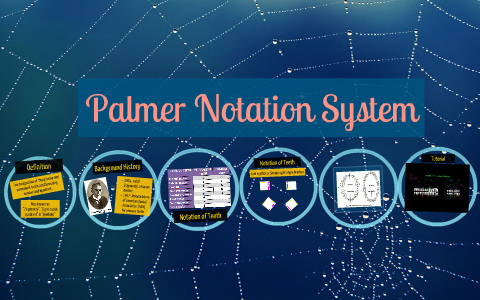 Palmer Notation System by Nurudduha Fadil on Prezi