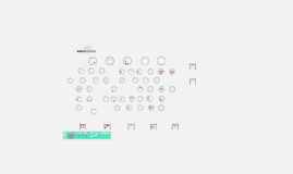 Concept Map (HPLC) by Andrew Zhang on Prezi