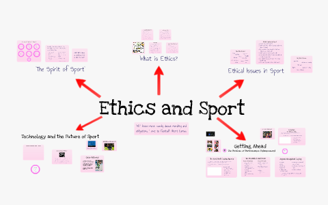 Ethics and Sport by Nathan Fretwell on Prezi