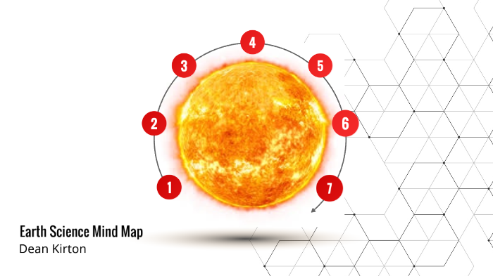 Mind Map Earth Science by Dean Kirton on Prezi