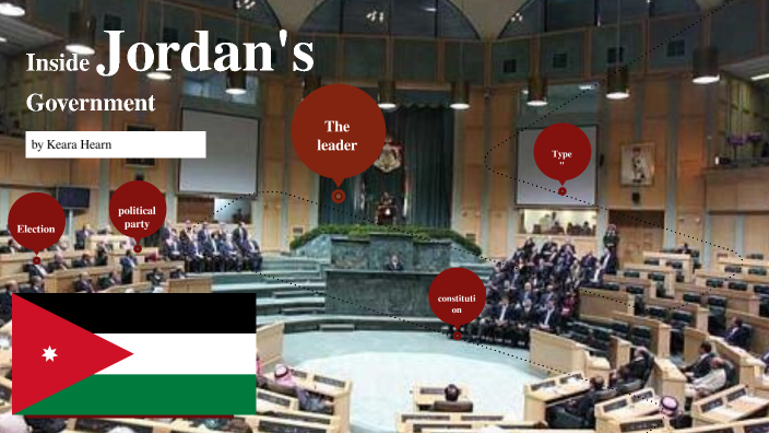 the government of jordan by keara hearn on Prezi
