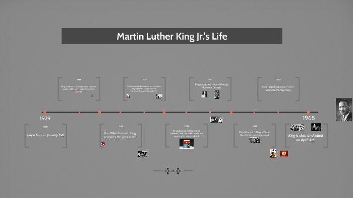 Martin Luther King Jr. by taryn curtis on Prezi