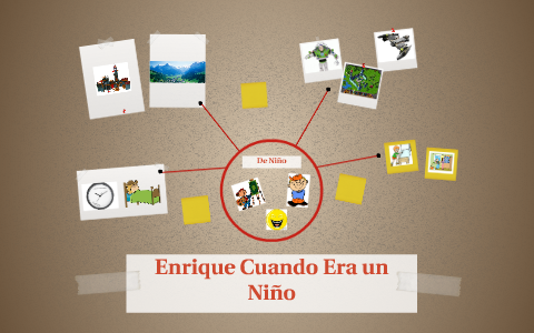 Enrique Cuando Era un Niño by Eric Sanderlin on Prezi