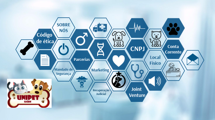 UNIPET OFICIAL by Heloisa Barros on Prezi