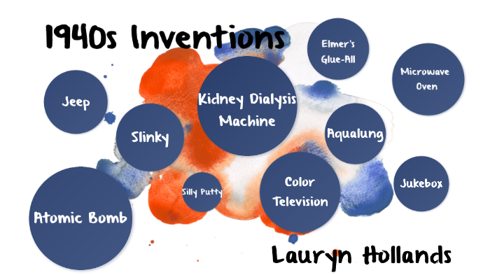 1940s Inventions by Lauryn Hollands on Prezi