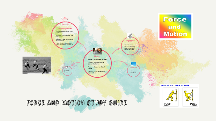 Force And Motion Study Guide by isabella ellison on Prezi