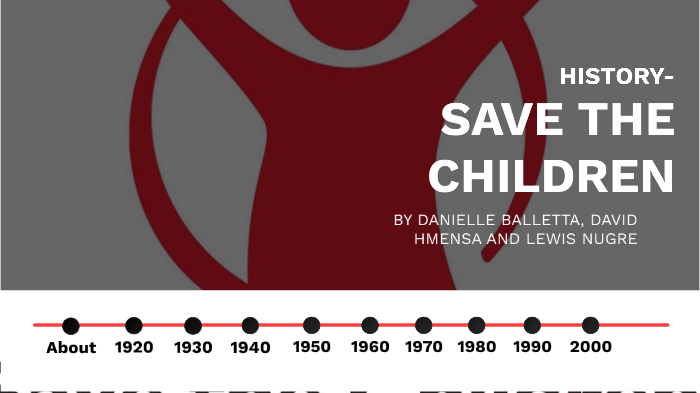 History of Save the Children by Danielle Balletta on Prezi