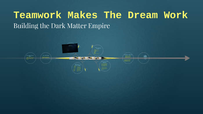Teamwork Makes The Dream Work by Brandon Baskin on Prezi