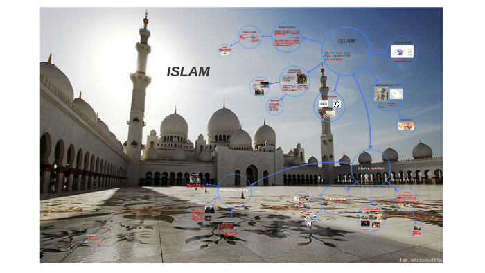 ISLAM by Jakub Drapała on Prezi
