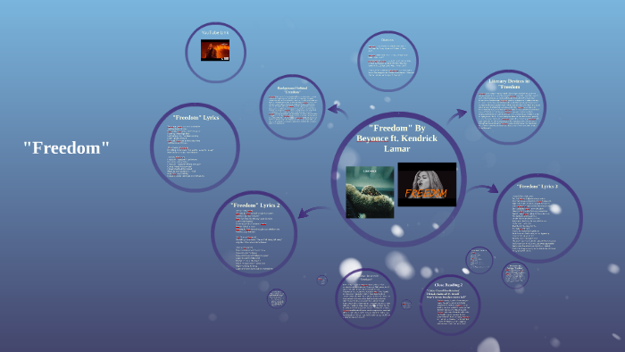 "Freedom" By Beyonce ft. Kendrick Lamar by Claudia S on Prezi