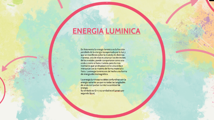 ENERGIA LUMINICA by Maria fernanda gomez cordoba on Prezi