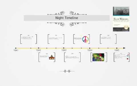 Night Timeline by Grace Min on Prezi