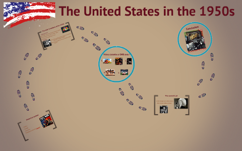 The United States in the 1950s by Ana Rubio Ruiz on Prezi
