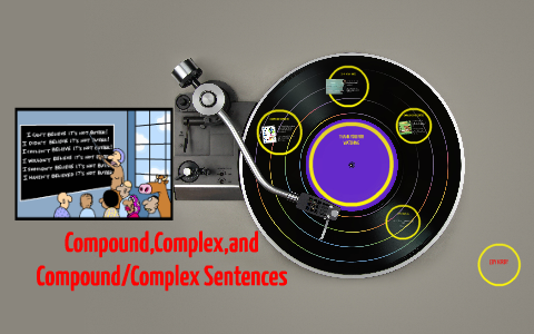 Compound,Complex,and Compound/Complex by Coy Kirby