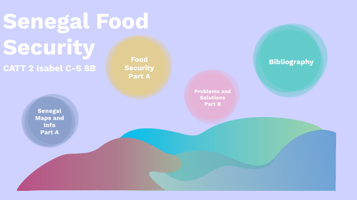 Senegal Food Security by Issy Conrad Stewart on Prezi