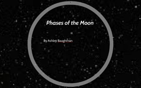 Phases of the Moon by Ashley Baughman on Prezi