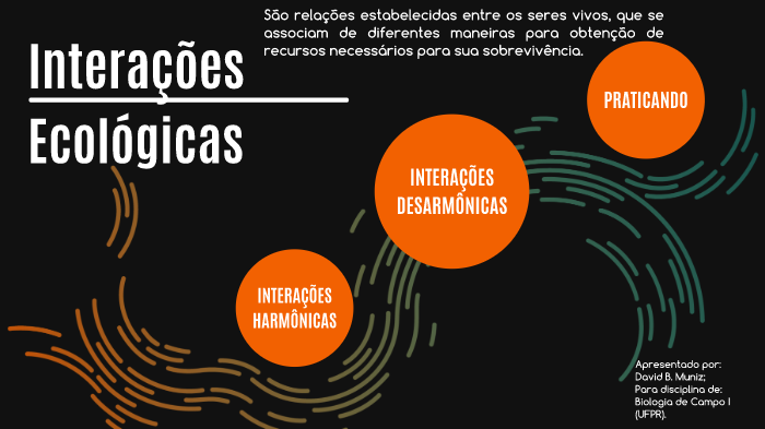 Interações Ecológicas by David Barros Muniz on Prezi