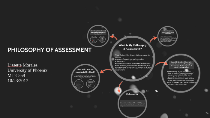 Philosophy of Assessment by L Morales on Prezi
