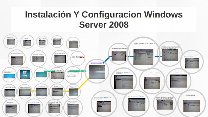 Instalación Y Configuracion Windows Server 2008 by andres giovanny ...