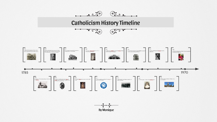 Catholicism history timeline by monique fegan on Prezi