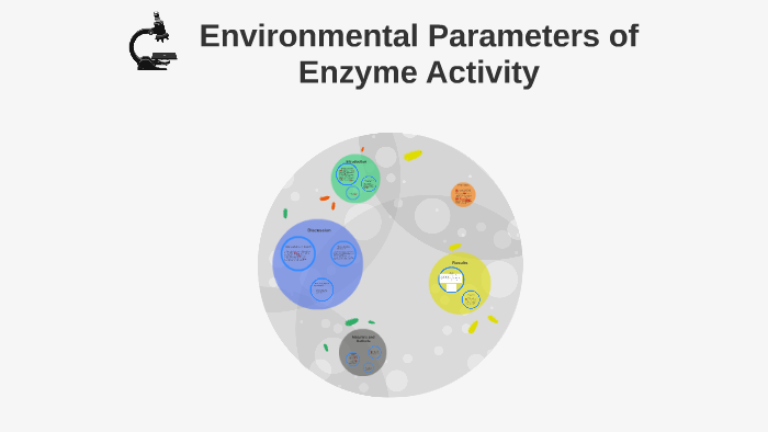 Environmental Parameters of Enzyme Activity by Dory Redding on Prezi