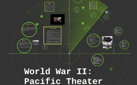 World War II: Pacific Theater by Pravallika Nallamotu on Prezi