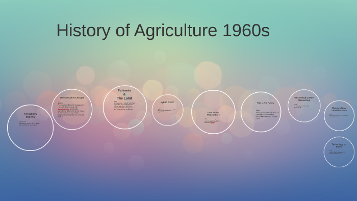 History of Agriculture 1960s by Tyrone Biggems on Prezi