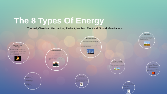 The 8 Types Of Energy by Aiden Watson on Prezi