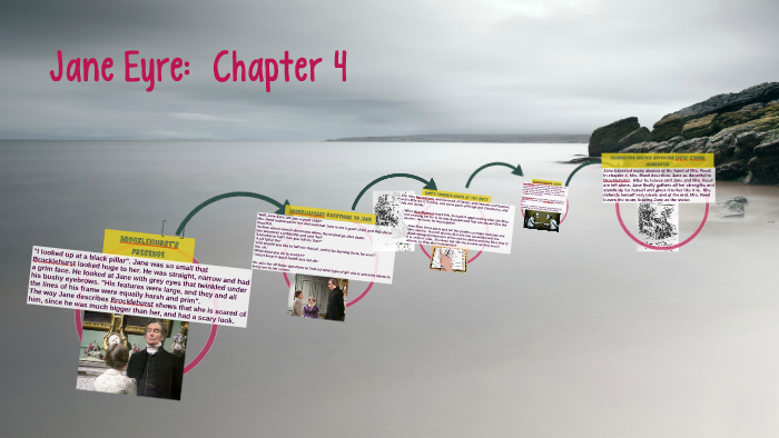 Jane Eyre Chapter 4 by Avital Golpariani on Prezi