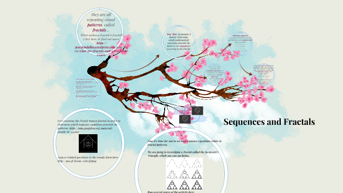 Fractals and Sequences by Jennifer Preissel on Prezi