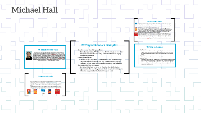 Michael Hall by Morgan Weimer on Prezi